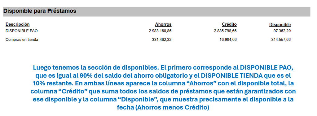 Estado de cuenta :: asonumar.com